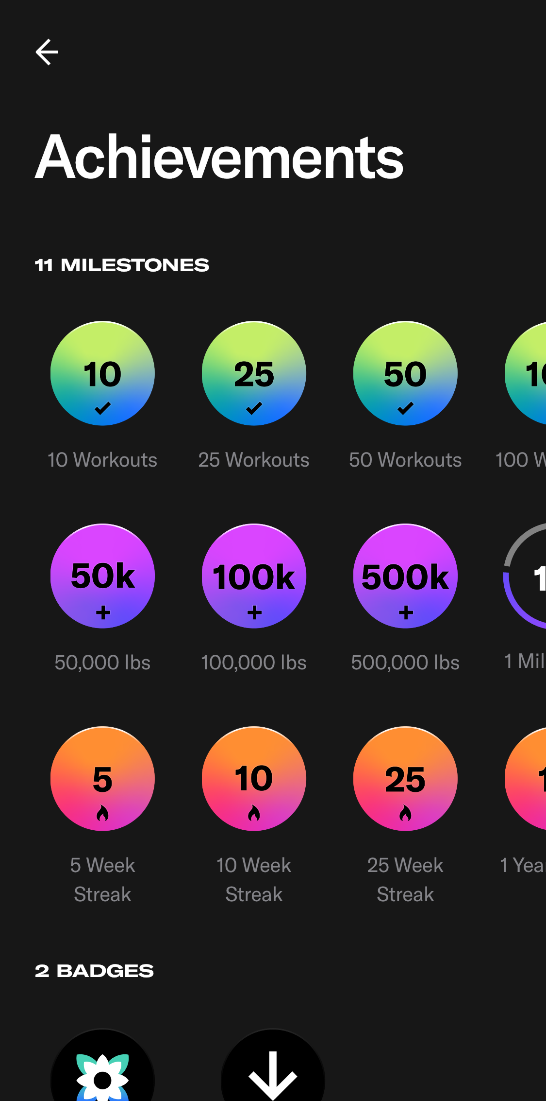 Achievements: Milestones and Badges