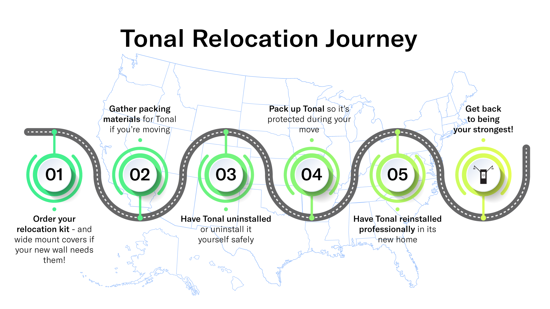 Tonal on the Road: What To Expect When Moving With Tonal