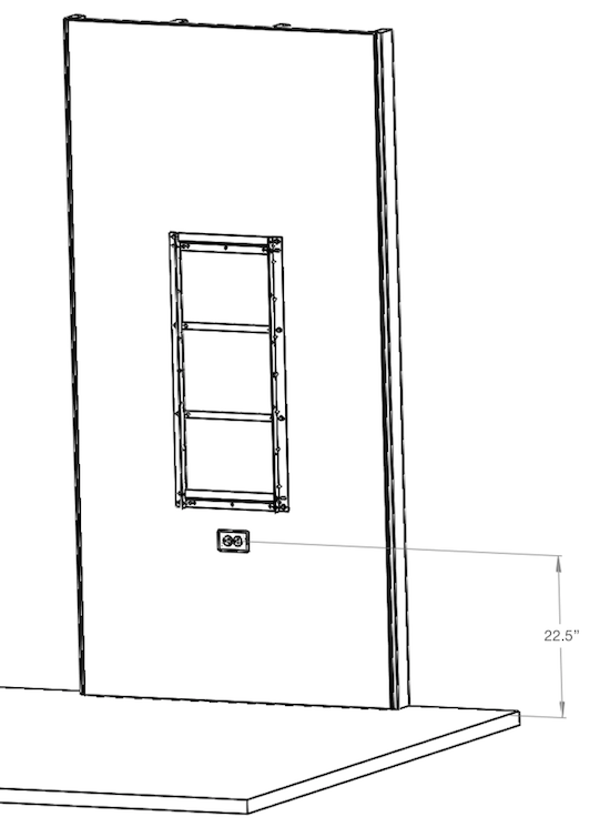Electrical Outlet Requirements