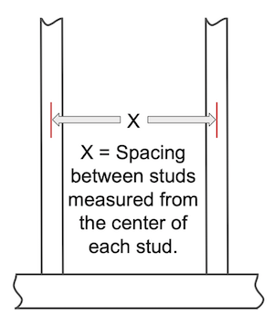 How to Find Stud Type and Stud Spacing