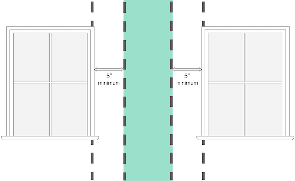 Installation Requirements: Between Windows