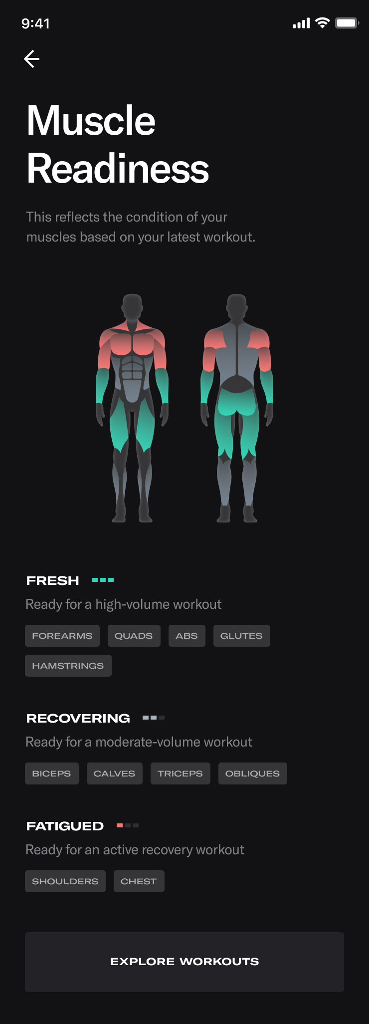 Muscle Recovery on Tonal